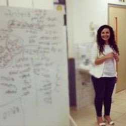 מתן שירות אישי וליווי תעסוקתי - יאיר אברהם שטרן 38, באר שבע | איזי