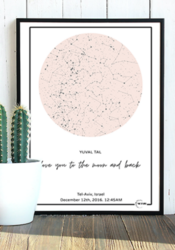 Setari - אזור המרכז - חנות תמונות • אונליין בלבד | איזי